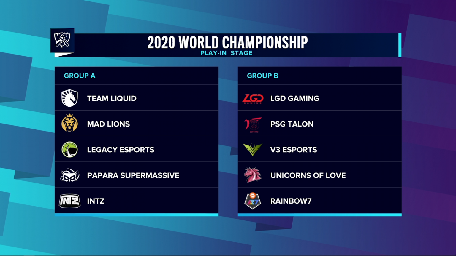LoL: 2020 Worlds Play-ins And Group Stage Draw Announced – Esports News ...
