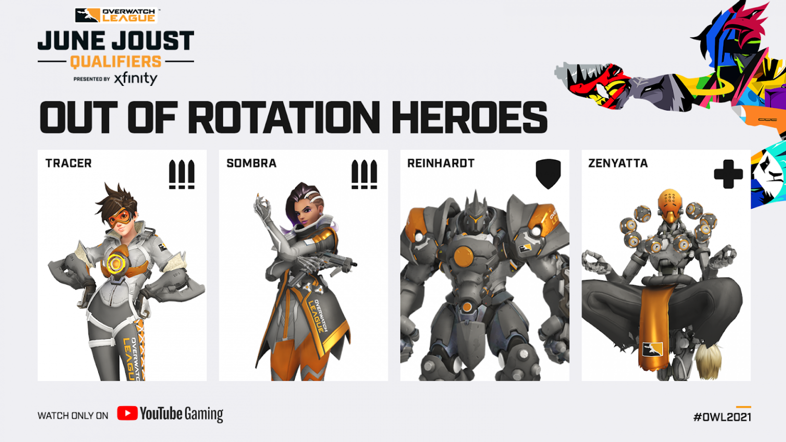 Overwatch League: Summer Showdown Details, Map Pool, And Start Date ...