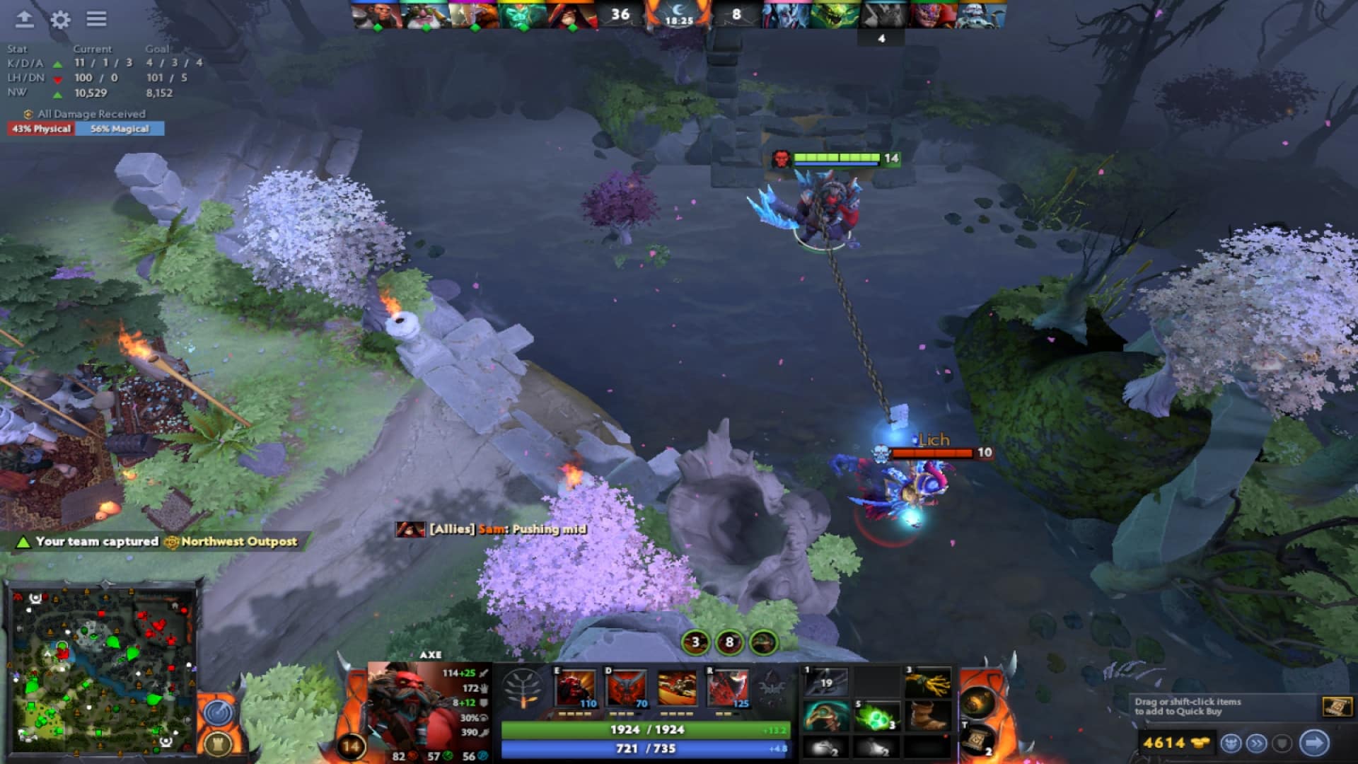 Best Heroes To Use Harpoon In 7.33B Patch – Esports News Network | ESTNN