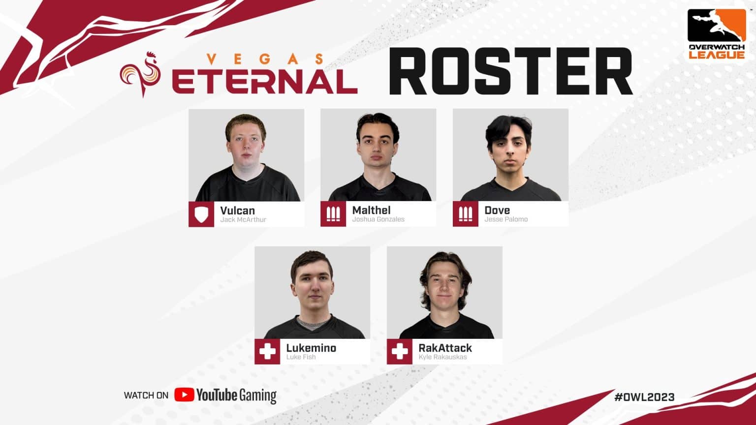 OWL 2023 Power Rankings – #19 Vegas Eternal – Esports News Network | ESTNN
