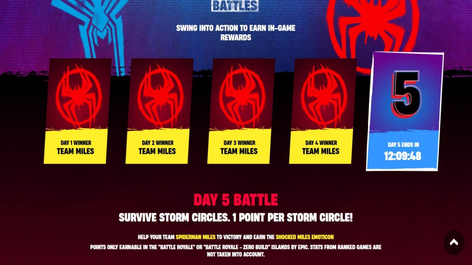 Fortnite Web Battles: Day 5 – Esports News Network | ESTNN