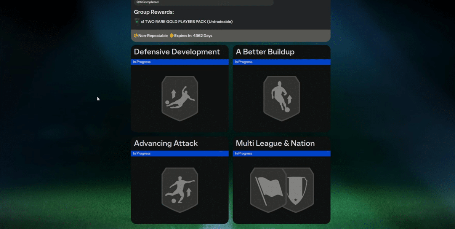 The Ultimate Guide to EA FC 24 Foundations SBC I-V – Esports News ...