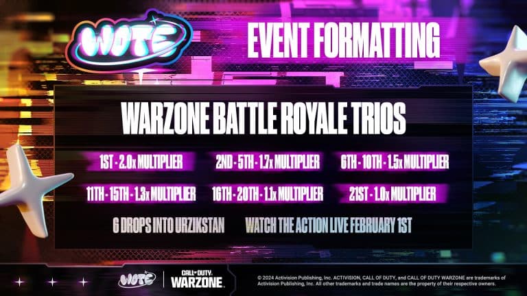 Women of the erena $25K Call of Duty Warzone Tournament: Teams, Format ...